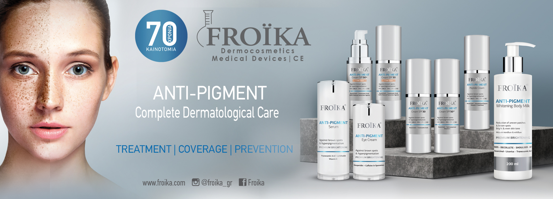 FROIKA DERMOCOSMETICS S.A.