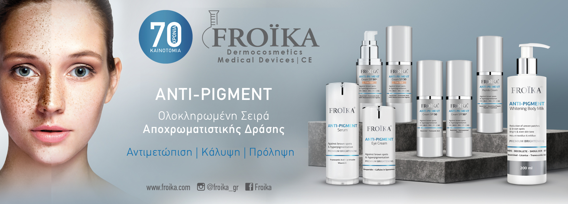 FROIKA DERMOCOSMETICS S.A.