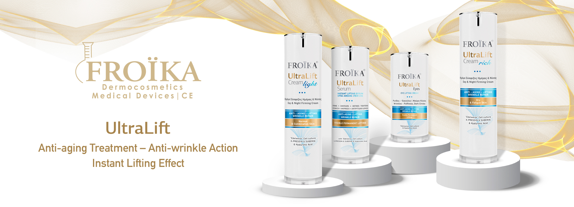 FROIKA DERMOCOSMETICS S.A.