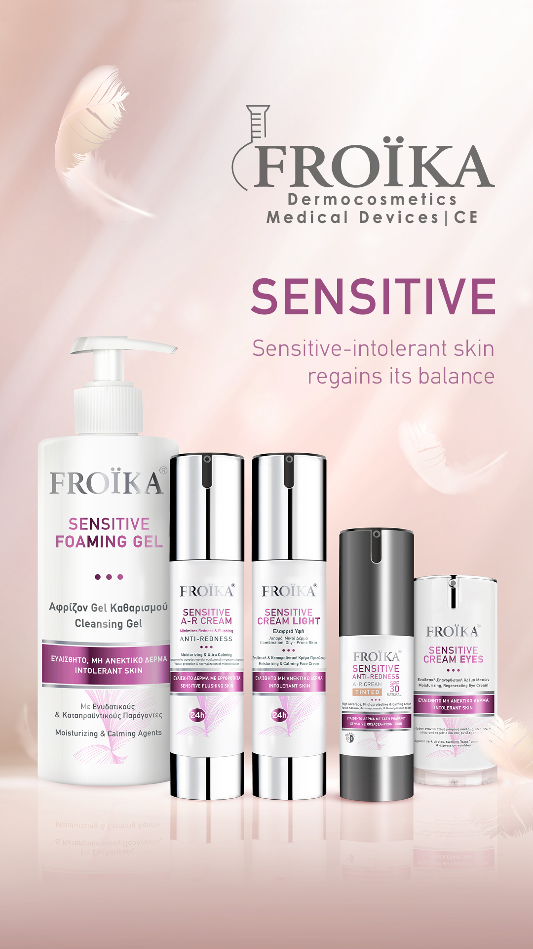 FROIKA DERMOCOSMETICS S.A.